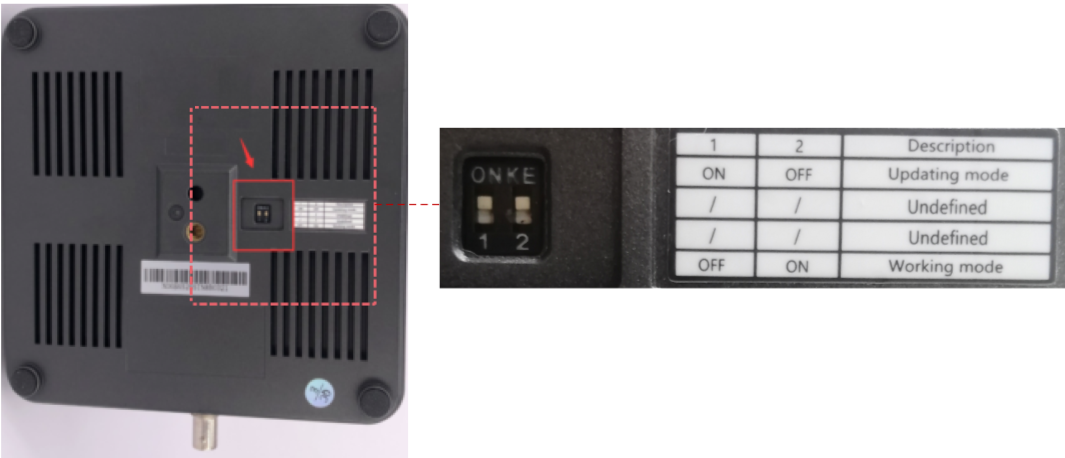 PTZ FAQ - Zowietek Electronics, Ltd.
