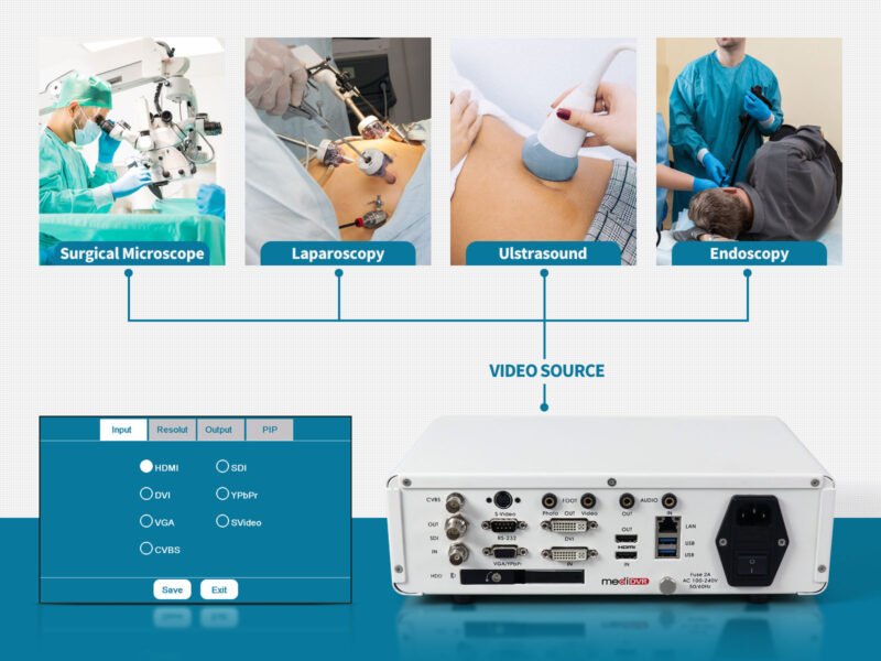 Two New HD Medical Video Recorders Released - Zowietek Electronics, Ltd.