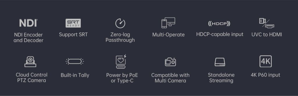 ZOWIETEK 4K NDI VIDEO ENCODER / DECODER RELEASED
