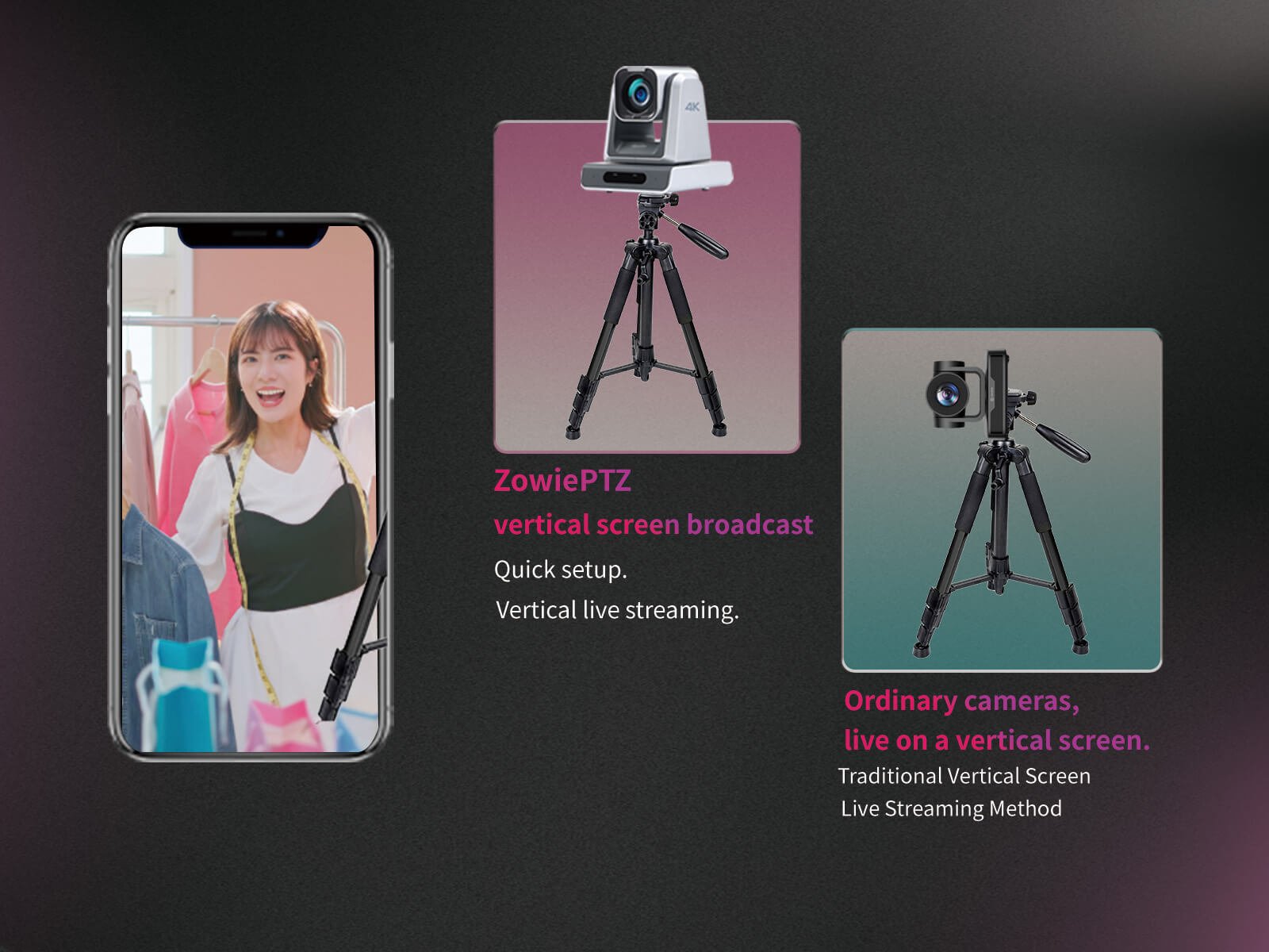 Zowietek 4K PTZ Camera