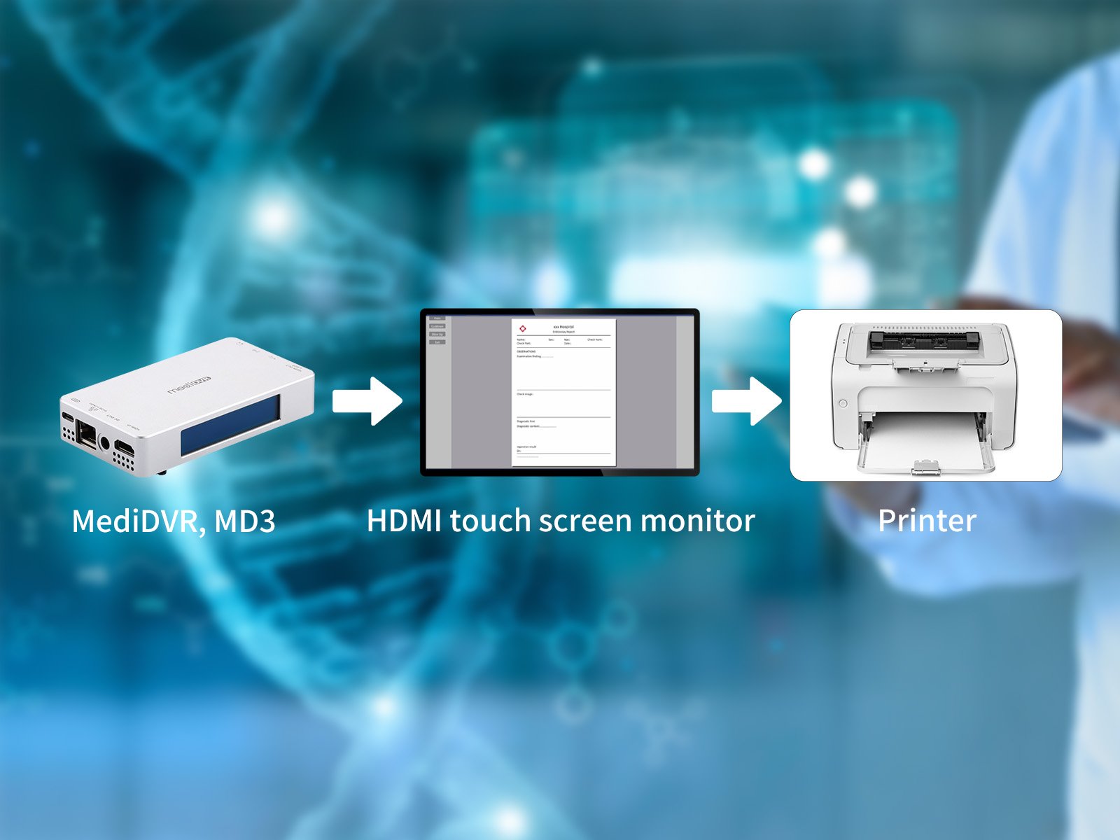 Zowietek-4K NDI Medical Video Recorder Lite—MediDVR, MD3
