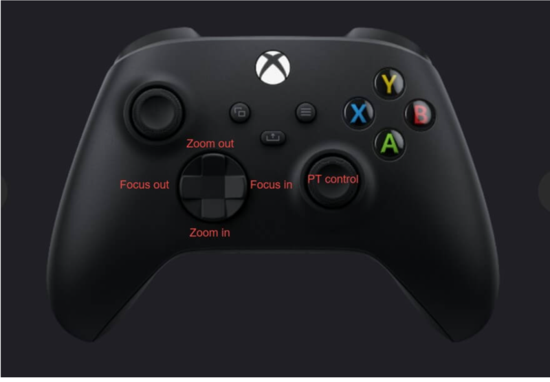 Supporting Xbox Joystick control - Zowietek Electronics, Ltd.